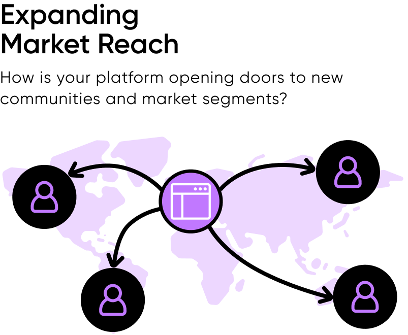 3 Ways Modern Platforms are Driving Business Success | Scalio